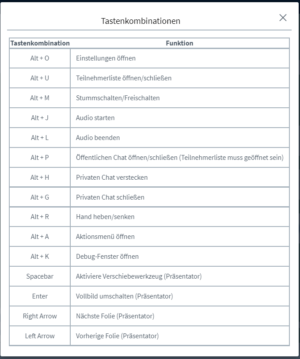 Fragen und Antworten zu BigBlueButton